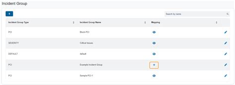 Managing Incident Groups Zscaler