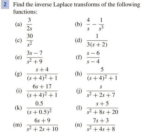 Solved Find The Inverse Laplace Transforms Of The Chegg