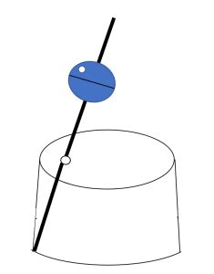 Modeling The Seasons Lab Activity ITeachly Com