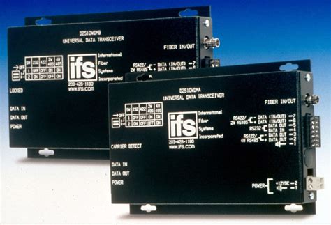 New Fiber Optic Universel Data Transceiver Gives User Option Of Transmitting All Types Of High