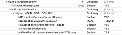 Objective C Not Connecting To Internet On IOS Simulator Stack Overflow