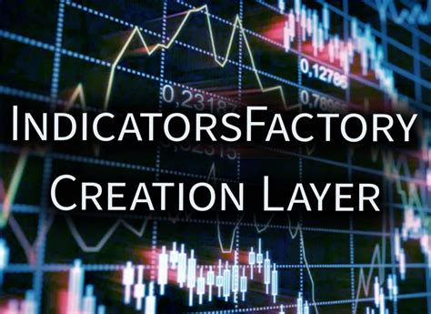 Overview Of The Indicator Creation Layer — Os Engine