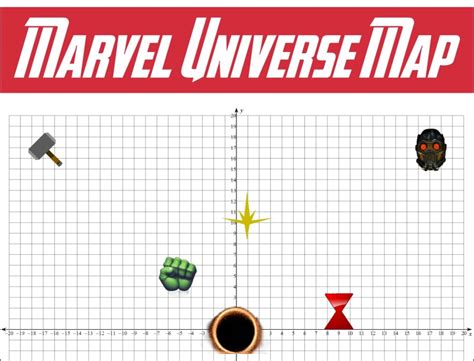 Geometric Transformations Activity Inspired By Math