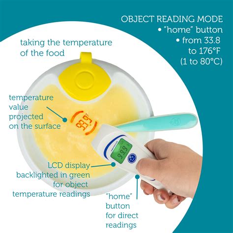 Tecnimed Srl Projection Thermometer Visiofocus