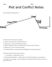 Plot Structure Conflict Types And Flashback A Comprehensive Course Hero