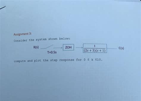 Solved Solve It Find Th Z Transform Then Time Domain Open Chegg Com