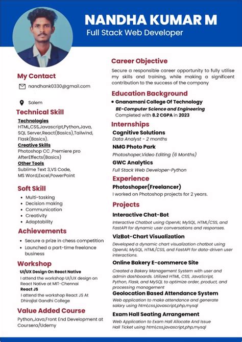 Nandha Kumar M On Linkedin Fullstackdeveloper Python Webdevelopment Careerbeginnings Ceos