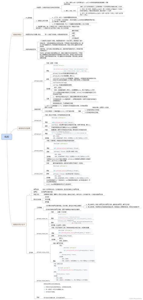 C语言并发编程：使用pthread实现文件io同步 Csdn博客