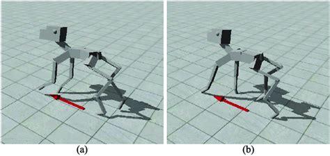 Comparison Between A Motion Graph Based Method And The Proposed Download Scientific Diagram