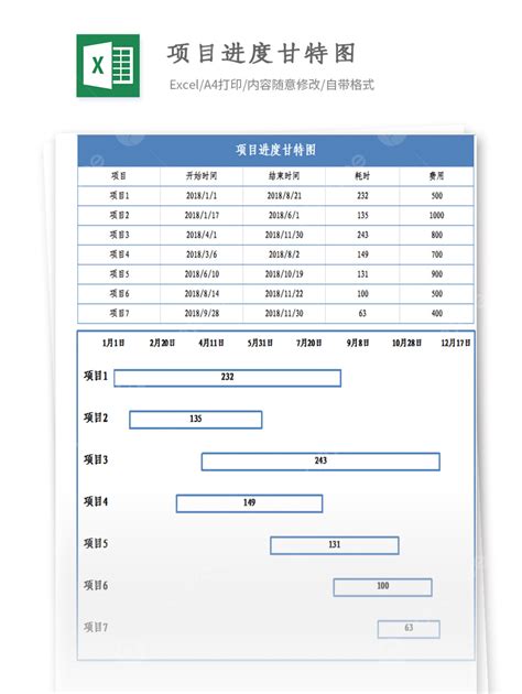 Project Progress Gantt Chart Excel Table Template Download On Pngtree