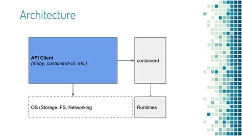 containerd internals building a core container runtime ppt