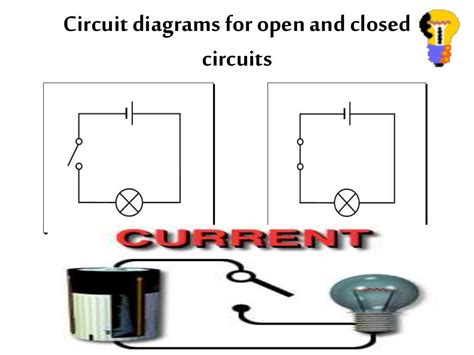 Cbse Class Th Electricity