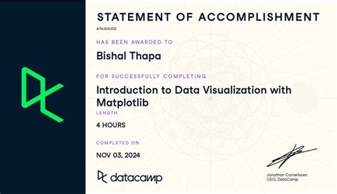 bishal thapa on linkedin datavisualization matplotlib datascience