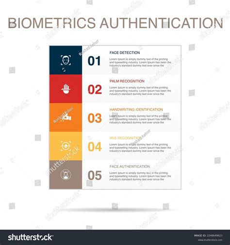 Face Detection Palm Recognition Handwriting Identification Stock Vector