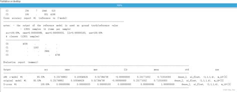 Stm32cubeide开发三十二， Stm32人工智能开发应用实践（cubeai）篇二cubeai Api Csdn博客