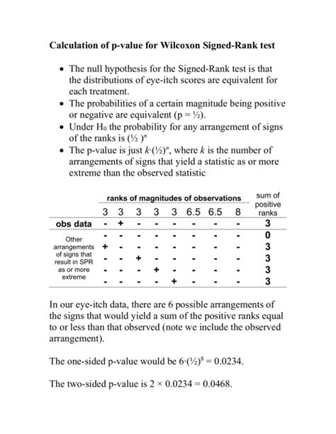 Wilcoxon Test P Value Calculation Signed Rank And Rank Sum