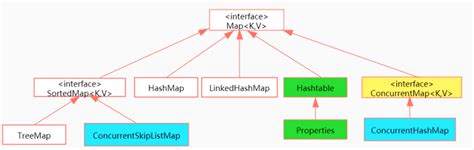 java多线程详解（超详细） java 多线程 教程 csdn博客