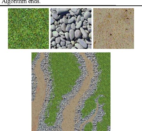 Figure 3 From Texture Synthesis Based On Terrain Feature Recognition
