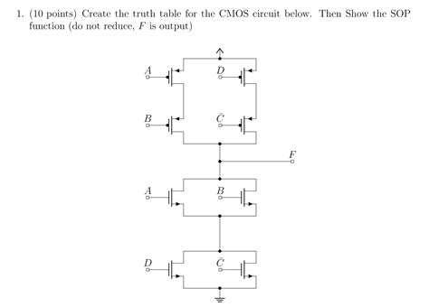 Solved 1 10 Points Create The Truth Table For The CMOS Chegg Com