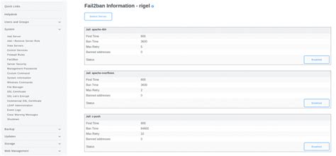 The Linux Schools Project Easy To Use Open Source Server And Client Operating Systems