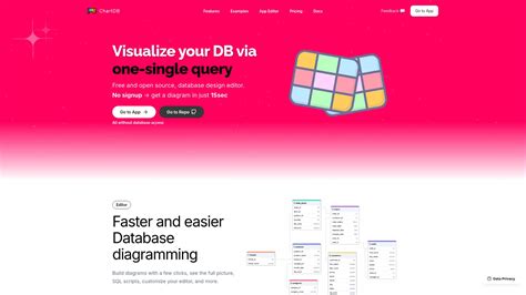 Chartdb Free And Open Source Database Design Editor Creatiai