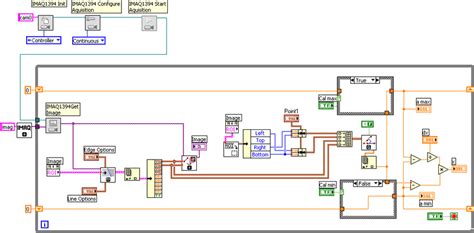 Extracting Algorithm For Analogical Instrument Download Scientific