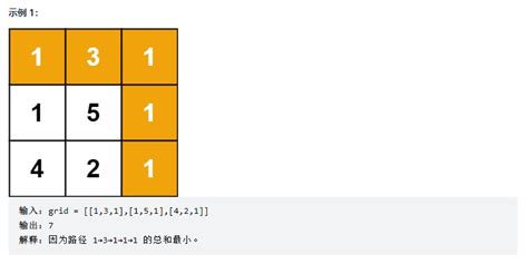 Leetcode 64 最小路径和 乐云一