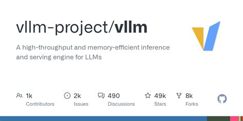 Vllmvllmmodelexecutormodelsphi4mmaudiopy At Main · Vllm Projectvllm · Github