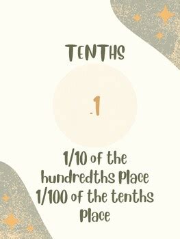 Decimal Place By Resources With Miss Reece TPT