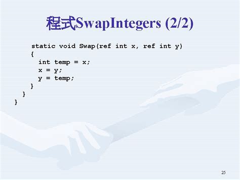 objectoriented programming ic code reuse encapsulation inheritance