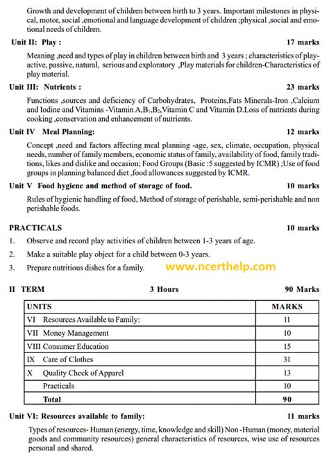 Cbse Syllabus For Class Home Science Sa And Sa NCERT Solutions CBSE Sample Papers And