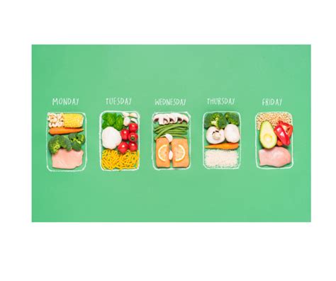 What Is Basic Menu Planning At Emma Sparks Blog