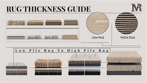 Rug Thickness Guide Understanding Pile Height For Smart Rug Selection
