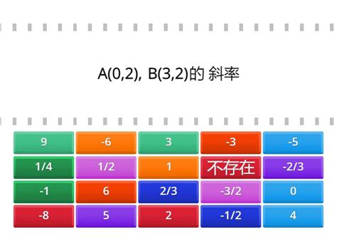 斜率直線 方程式 Find The Match