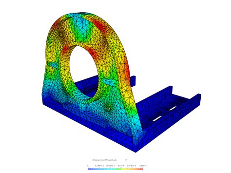 Electric Motor Simulation And Design Blog Simscale