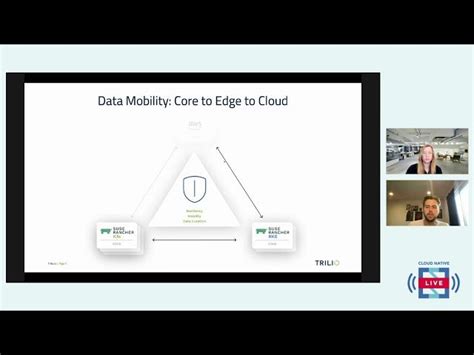 Conference Talks Talk Improve Core To Edge Mobility And Resiliency For Cloud Native