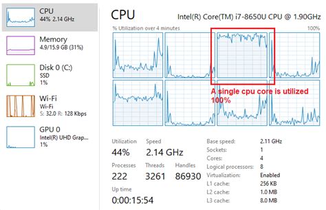 Software Updater Has An Infinite Loop Resulting In High Cpu Usage In