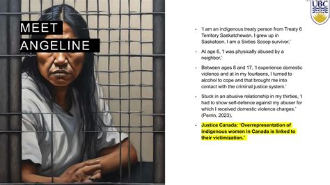 Indigenous Overrepresentation In Criminal Justice System Pptx