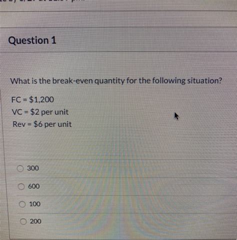 Solved Question What Is The Break Even Quantity For The Chegg