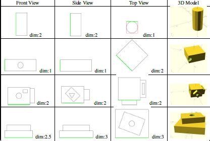 GitHub Priyansh D Image Build From Multiple Images This Project Initially Takes Image