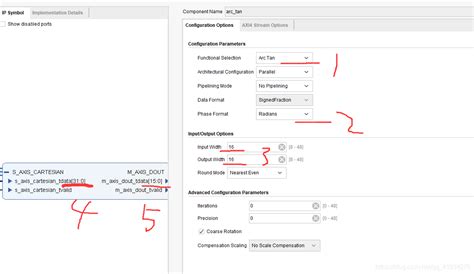 Vivado中cordic Ip 60 Arctan 的使用vivado中使用ip计算arctan Csdn博客