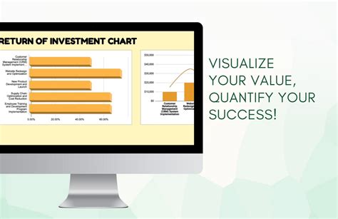 ROI Chart Template In Excel Google Sheets Download Template Net