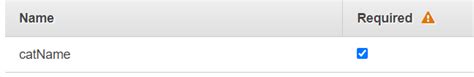 Api Gateway With Lambda Non Proxy Integration Stack Overflow