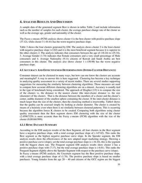 New Market Segmentation Methods Using Enhanced Rfm Clv Modified