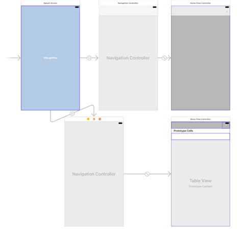 Ios Swift Swrevealcontroller Without Storyboard Stack Overflow