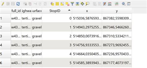 applying multiple conditional statements for new column with qgis field