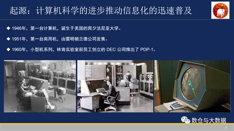 数据仓库漫谈 前世今生数据仓库的产生历史 Csdn博客 数据仓库漫谈 前世今生数据仓库的产生历史 Csdn博客