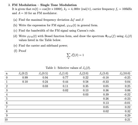 Solved 3 Fm Modulation Single Tone Modulation It Is Given