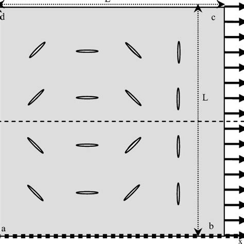 Geometry And Boundary Conditions Of The Test Cases With Angle 45 O 0