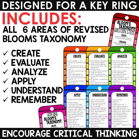 Blooms Taxonomy Question Stems Higher Order Thinking Questions Question Stems Blooms Taxonomy